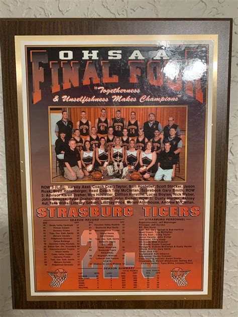 Bart Hostetler Cfp® Mba Cws® On Linkedin Strasburghof Teamwork Bft Schwabmemorialcity