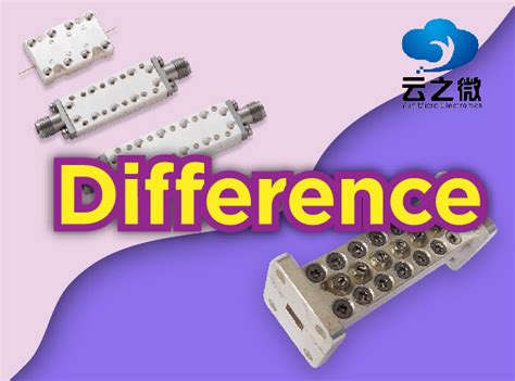 Cavity Band Pass Filters And Waveguide Bandpass Filters