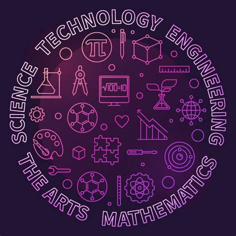 Science Technology Engineering The Arts Mathematics Steam Concept