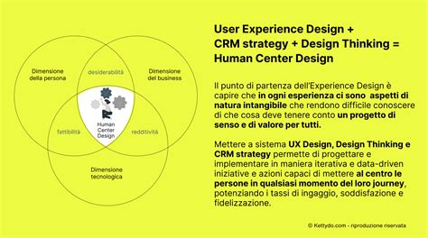 User Experience Crm Strategy E Design Thinking User Centered Design