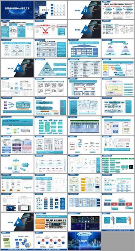 数据中台解决方案 方案365