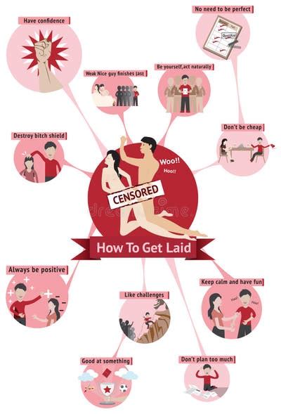How To Get Laid And Sex Infographic Guide Template Layout Design Stock Vector Illustration Of
