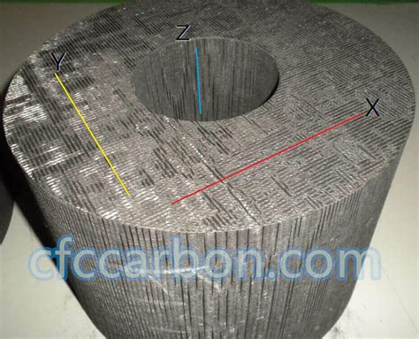 3d 4d 5d Carbon Fiber Composites Structure And Material Manufacturer