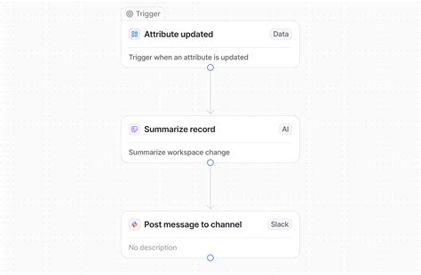 essential ai workflows to boost your gtm strategy attio