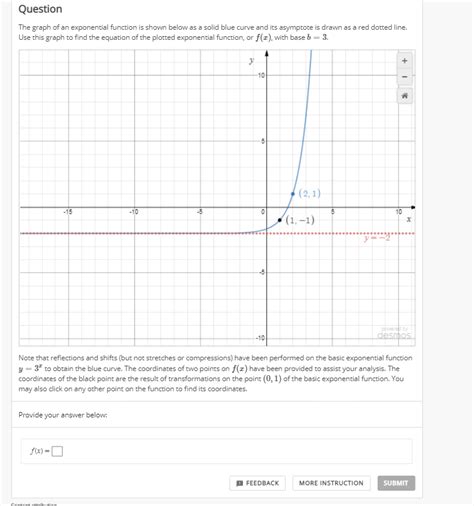 Solved Question The Graph Of An Exponential Function Is Chegg