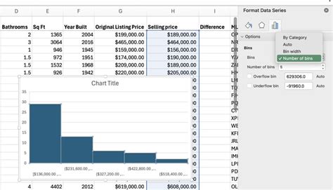 Creating A Histogram In Excel A Guide For Appraisers Mckissock Learning