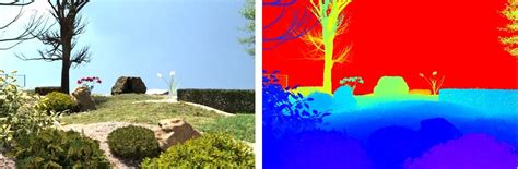 Autoencoders Practical Use For Image Denoising Image Recovering And