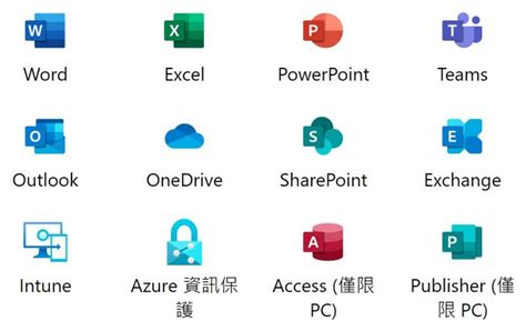 microsoft 365 商務進階版 年度預付 via csp program vertex