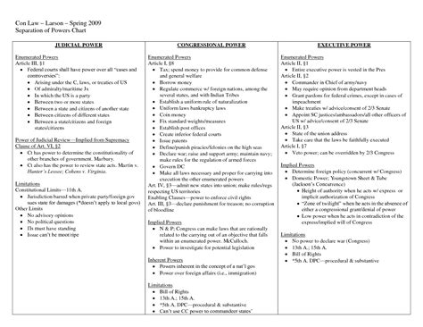 What Is Concurrence In Criminal Law