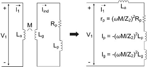Conversion Of The Transformer Circuit Into The Series Parallel Circuit Download Scientific
