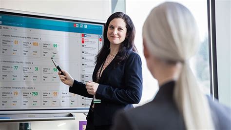 Data Driven Decision Making Philips Healthcare