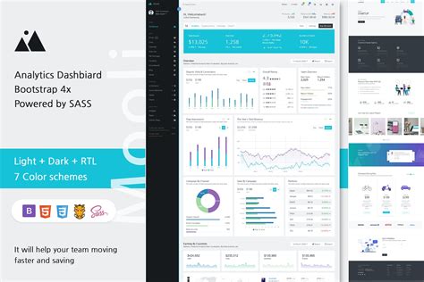 Mooli Laravel Html Admin Bootstrap Template