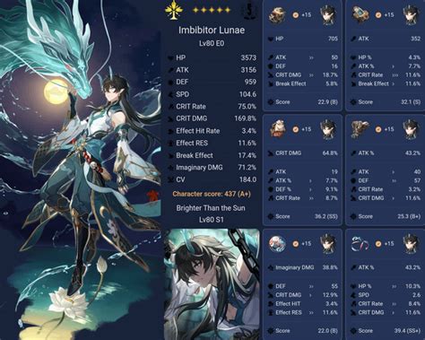 Why Is My Dhil Only A R Danhengmains