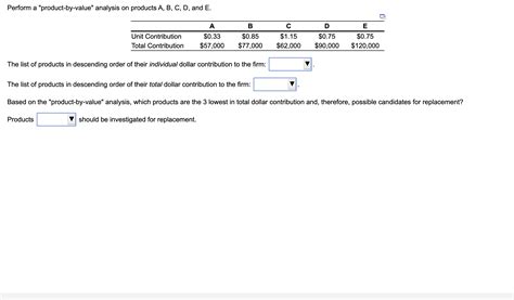 Solved Perform A Product By Value Analysis On Products A