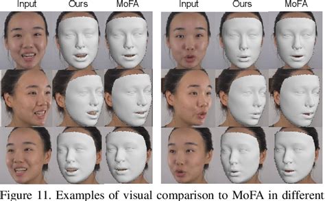 3d face reconstruction github