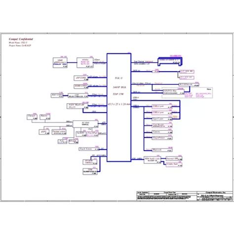 Schematic Boardview HP Laptop 15 Dw 15s Dr Series