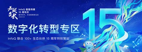 teamcode 与 infoq 携手，在 infoq 15 周年庆期间推出数字化转型专区 知乎