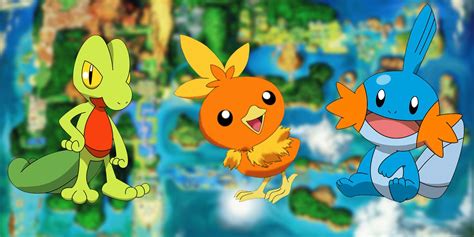 Pokemon Every Generations Starter Trio Ranked