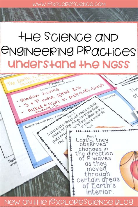 Simplifying The Ngss Science And Engineering Practices Iexplorescience Ngss Science Ngss