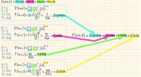 Ejercicios De Distribución Binomial