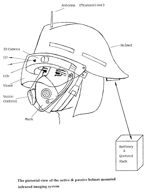 Active Infrared Patented Technology Retrieval Search Results Eureka Patsnap