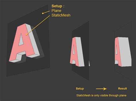how to staticmesh only visible through material r unrealengine