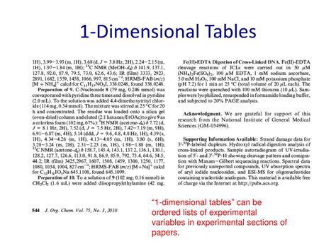 Ppt Part I Chapter 4 Powerpoint Presentation Free Download Id2172883