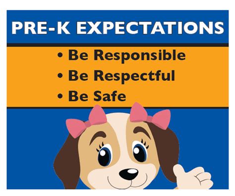 Posters Pre K Expectations Best Practices Training