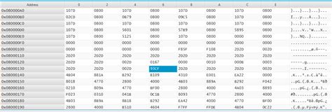 Stm32 Can Some Constants Be Stored In Isr Table Section Stm32f1 Microcontroller Stack Overflow
