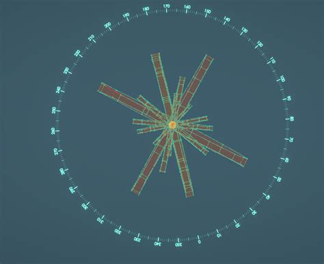 Dyson Sphere Blueprints Simple Ring