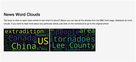 Building News Word Clouds Using Python And Repl It Codementor