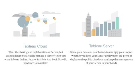 Tableau Cloud Vs Tableau Server Visualitics