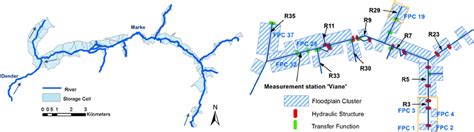 River Network In Infoworks Rs Used To Set Up The Conceptual Model