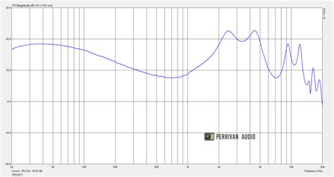 Trn Mt1 Headphone Reviews And Discussion Head