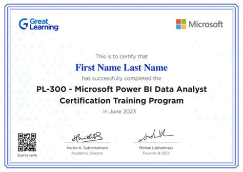 Ut Austin Data Analytics Course With Power Bi Certification
