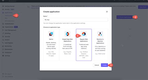 Setup SSO Using Auth SAML Journey By Forj