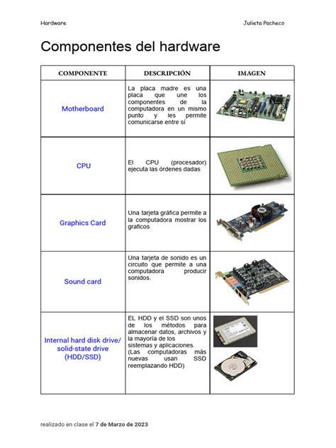 Componentes Del Hardware Pdf Hardware De La Computadora