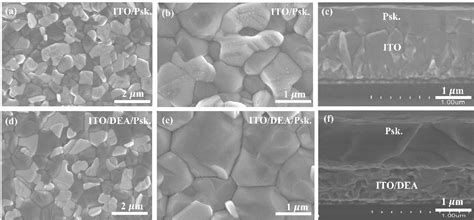 Figure 4 From Diethanolamine Modified Perovskite Substrate Interface