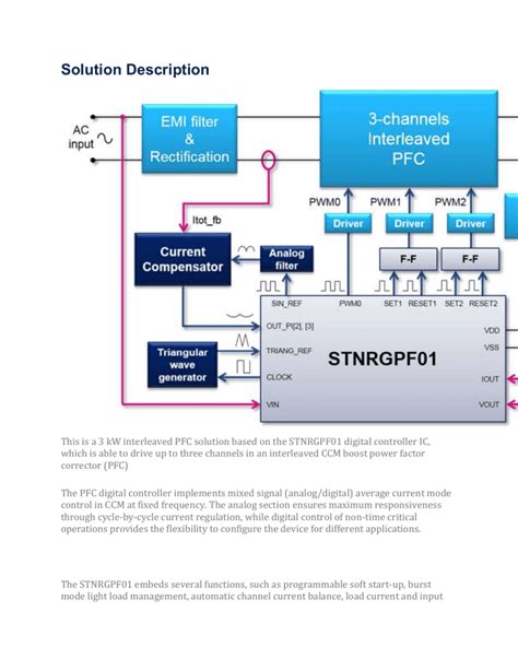 3kw Interleaved Pfc Solution With Stnrgpf01