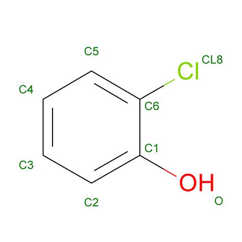Rcsb Pdb 7dqs E Coli Gyrb Atpase Domain In Complex With 2 Chlorophenol