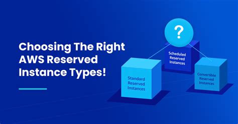 Aws Reserved Instances Choosing The Right Type Nops