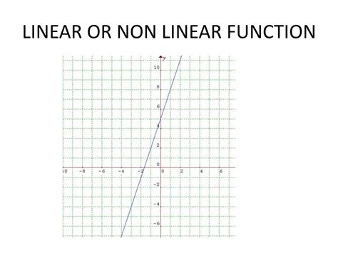6 Analyzing Graphs Pptx