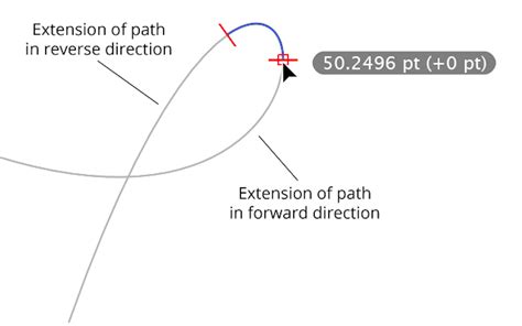 Extend Path Tool Astute Graphics Documentation