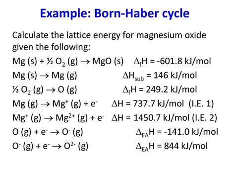 Solved Example Born Haber Cycle Calculate The Lattice