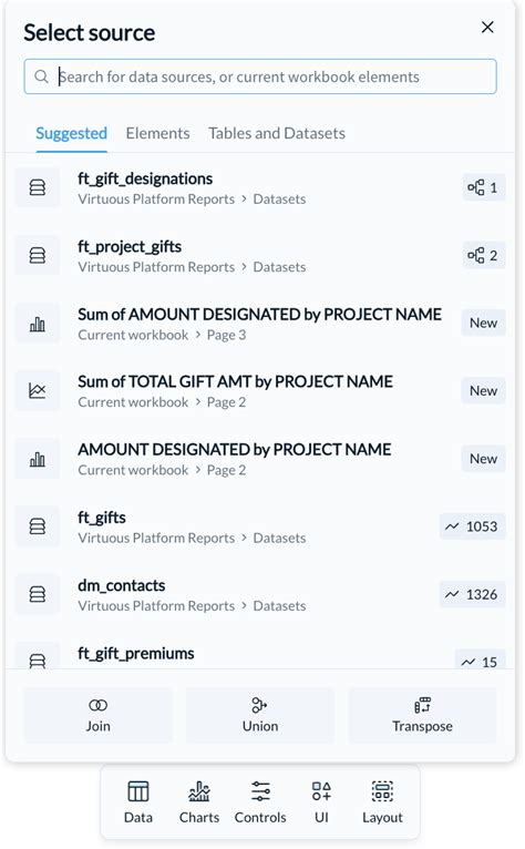 How Do I Build A Custom Virtuous Analytics Report Virtuous