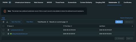 introducing silent push total view a cti landing page