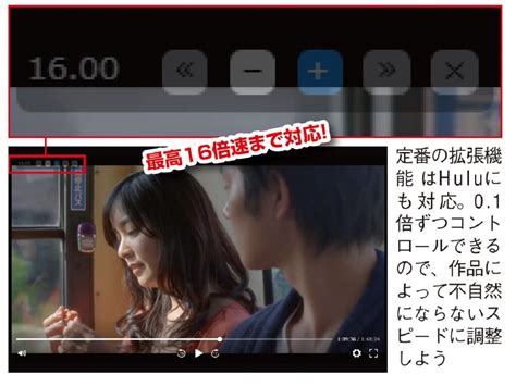 huluのブラウザ拡張機能で使い勝手をアップする