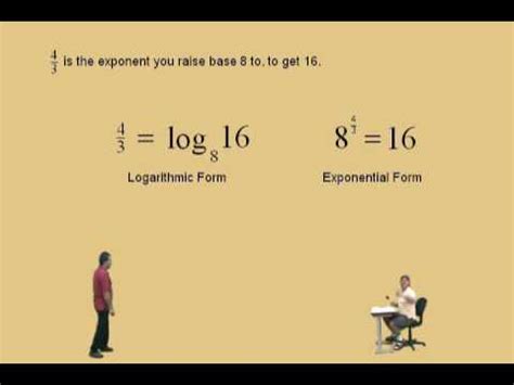 Introduction To Logarithms YouTube Introduction To Logarithms YouTube