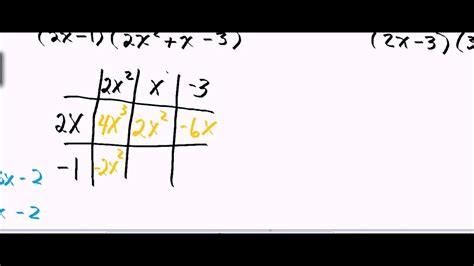 Multiplying Polynomials Lattice Method 2 Youtube