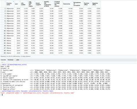 Please Help Im Brand New To R And Im Trying To Tidy Data From A